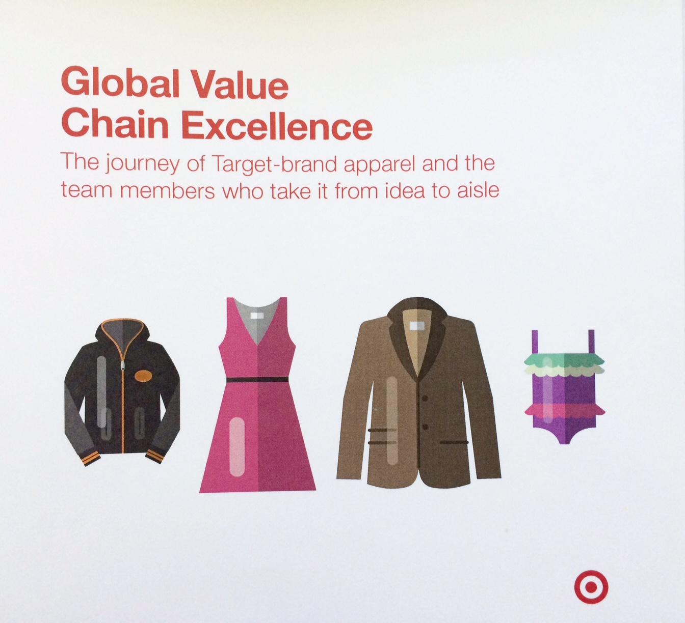 Global Value Chain for Apparel Sold at Target – FASH455 Global Apparel ...