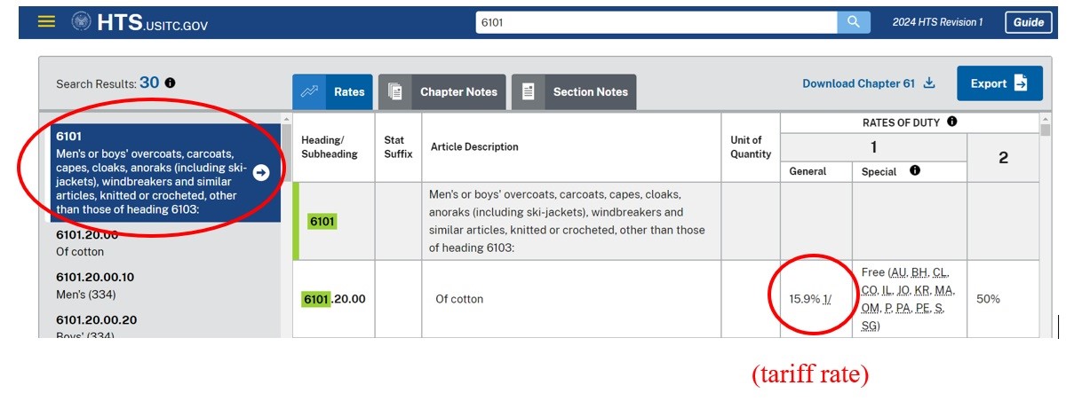 Blog Articles – FASH455 Global Apparel & Textile Trade and Sourcing