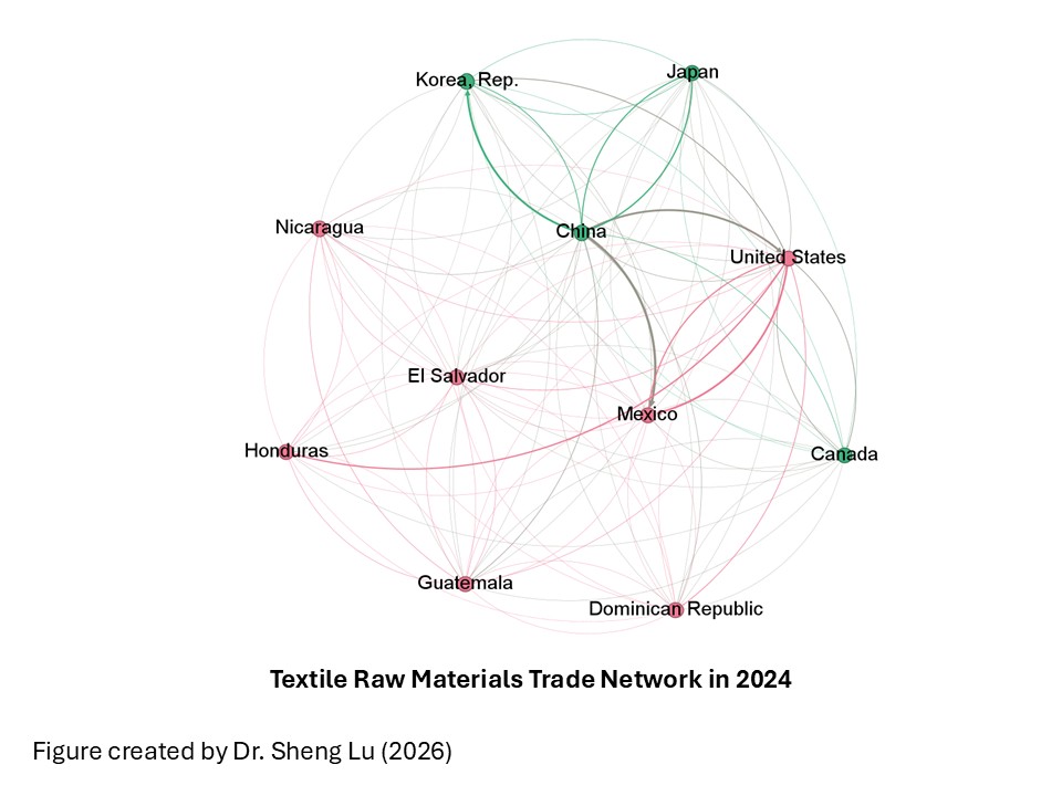 January 26, 2026 – FASH455 Global Apparel & Textile Trade and Sourcing